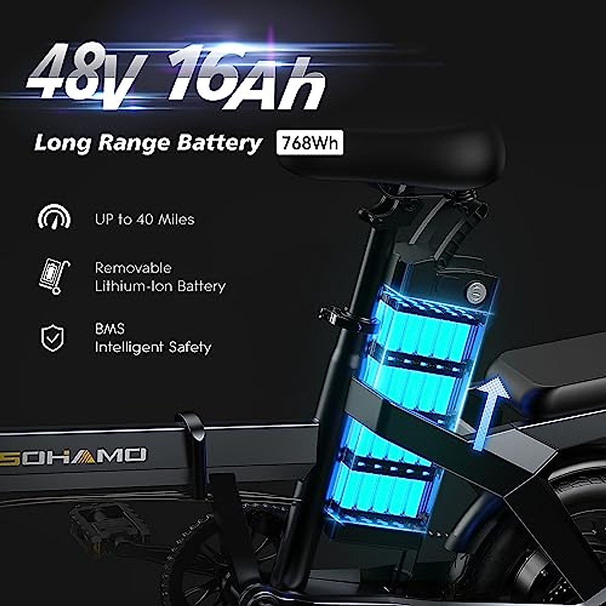 SOHAMO A3 Electric Bike for Adult, 48V 16AH 400W Brushless Motor with 22mph, Multi-Shock Absorption Adult Electric Bicycles City Commuter, Picnic，Folding Ebike for Women, Teens, Men…