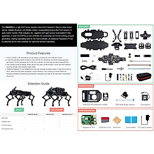 waveshare WAVEGO 12-DOF Bionic Dog-Like Robot Open Source for ESP32 and PI4B Facial Recognition Color Tracking Motion Detection Compatible with PI4B-4GB (Included) (26 Items)