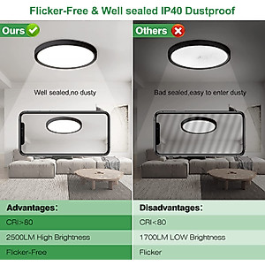 12 Inch LED Flush Mount Ceiling Light 6PK, 24W, 2520LM, 3000K/4000K/6000K CCT Selectable, Round Flat Panel Light Low Profile Ceiling Light Fitures for Hallway, Kitchen, Bedroom, Laundry Room, Black