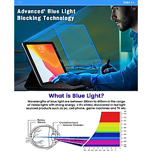 Anti Blue Light and Anti Glare Screen Protector for iPad Air 3 (2019) 10.5inch / iPad Pro 10.5 (2017), ZOEGAA iPad Air 3 Screen Protector, PET Film