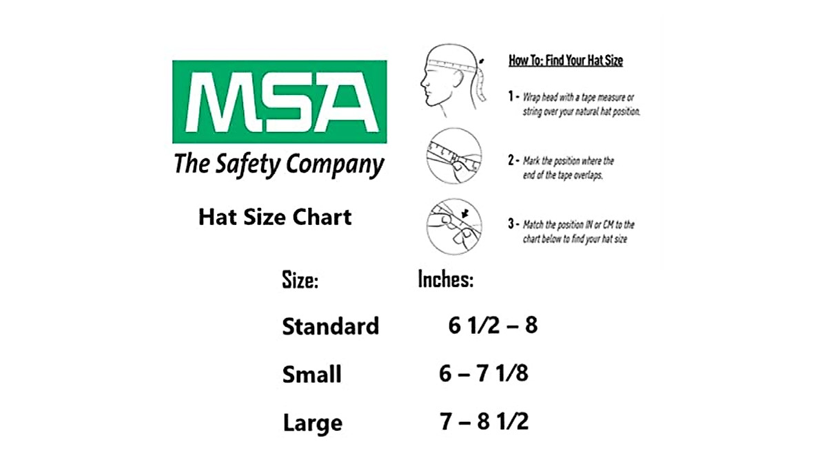 MSA Topgard Safety Hard Hat – Reliable Protection