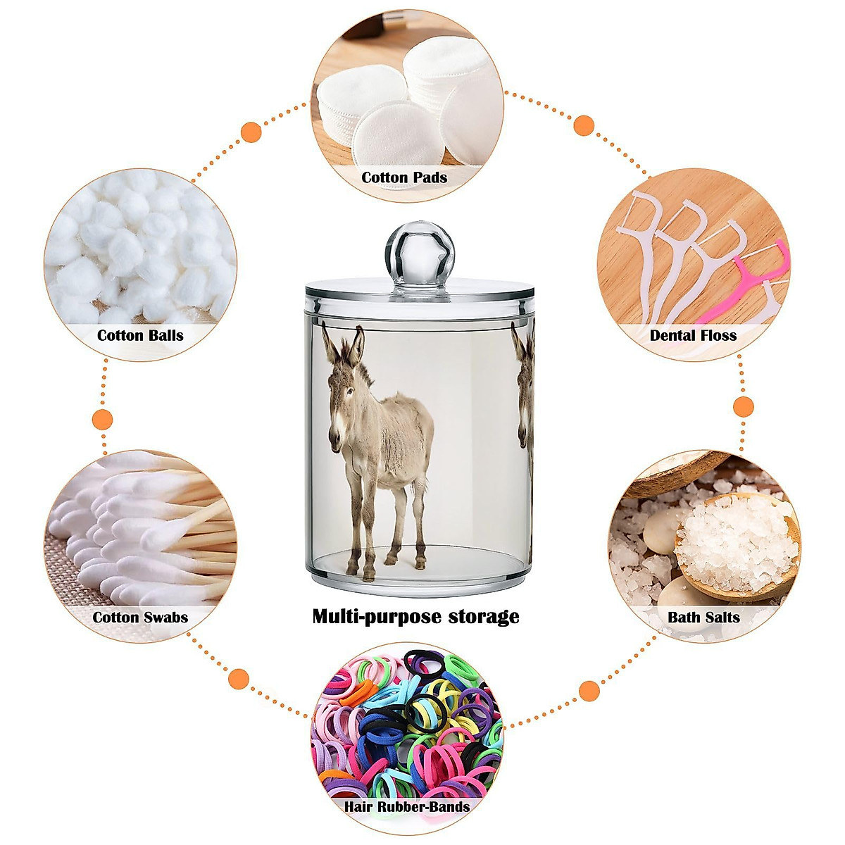 2 Pack Qtip Holder Dispenser with Lids, Funny Donkey Plastic Storage Containers,Bathroom Canisters Organizer for Cotton Ball, Cotton Swab, Cotton Round Pads, Floss 21218399