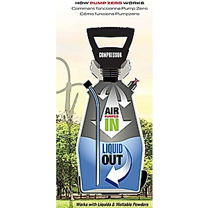 Field King 190571 Lithium-Ion Battery Powered Pump Zero Technology Sprayer, 2-Gal, White