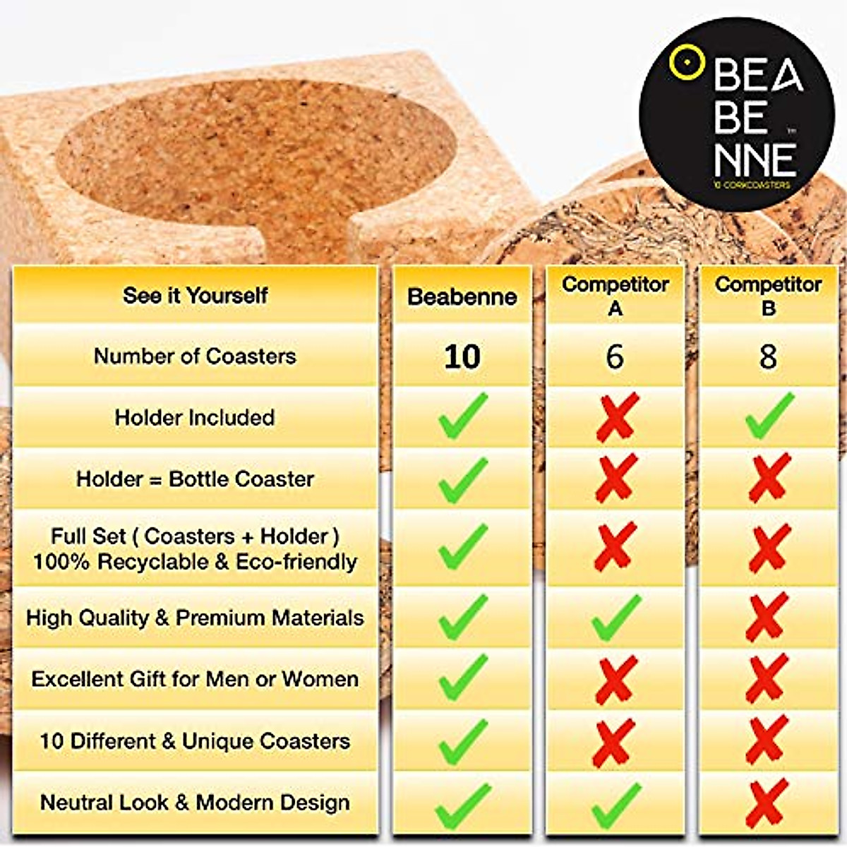 Natural Cork Coasters for Drinks – 10 Absorbent Drink Coasters with Matching Cork Holder That Doubles as a Bottle Coaster to Protect Tables and Countertops