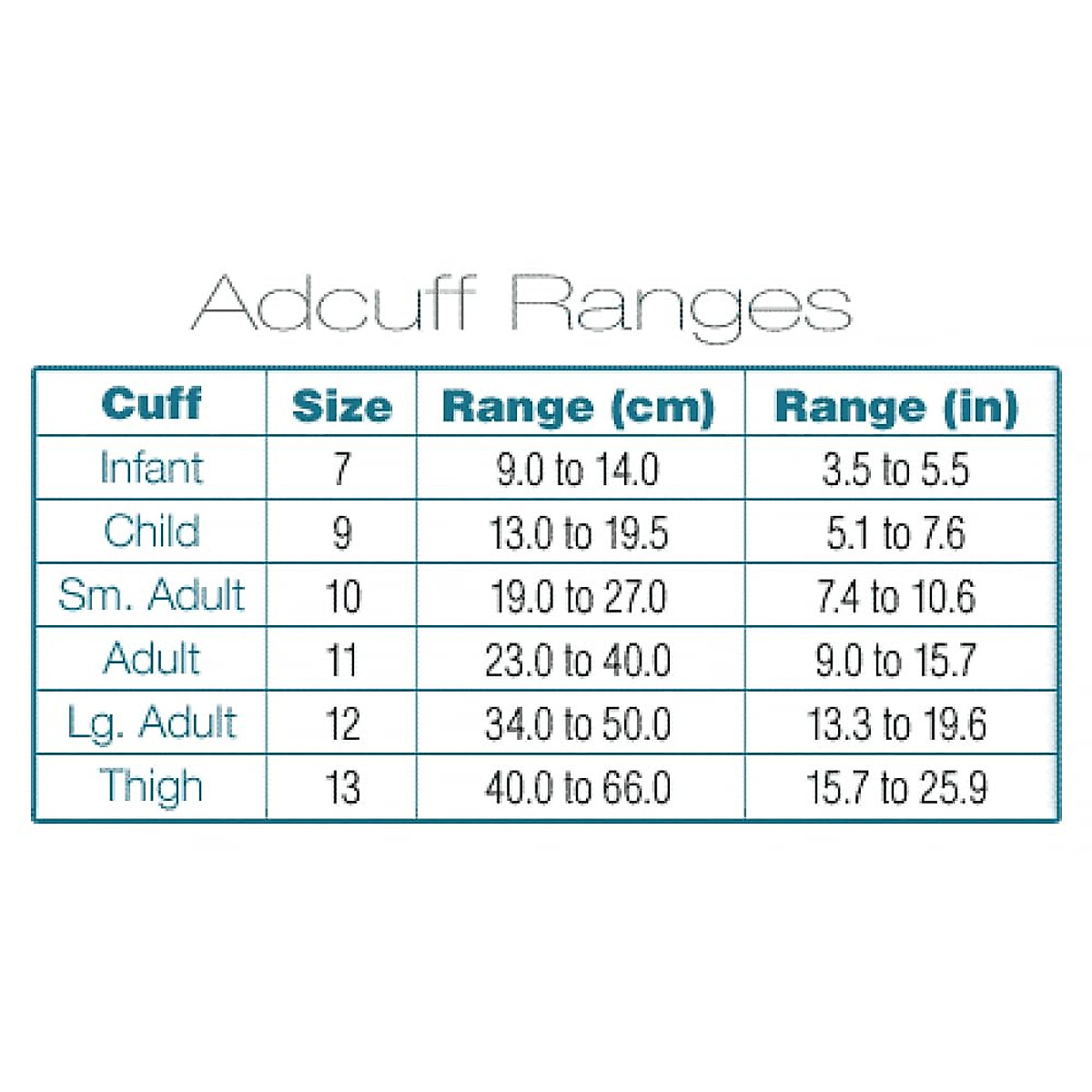 ADC 760-11ABK Prosphyg Model 760 Pocket Aneroid Sphygmomanometer with Adcuff Nylon Blood Pressure Cuff, Adult, Black