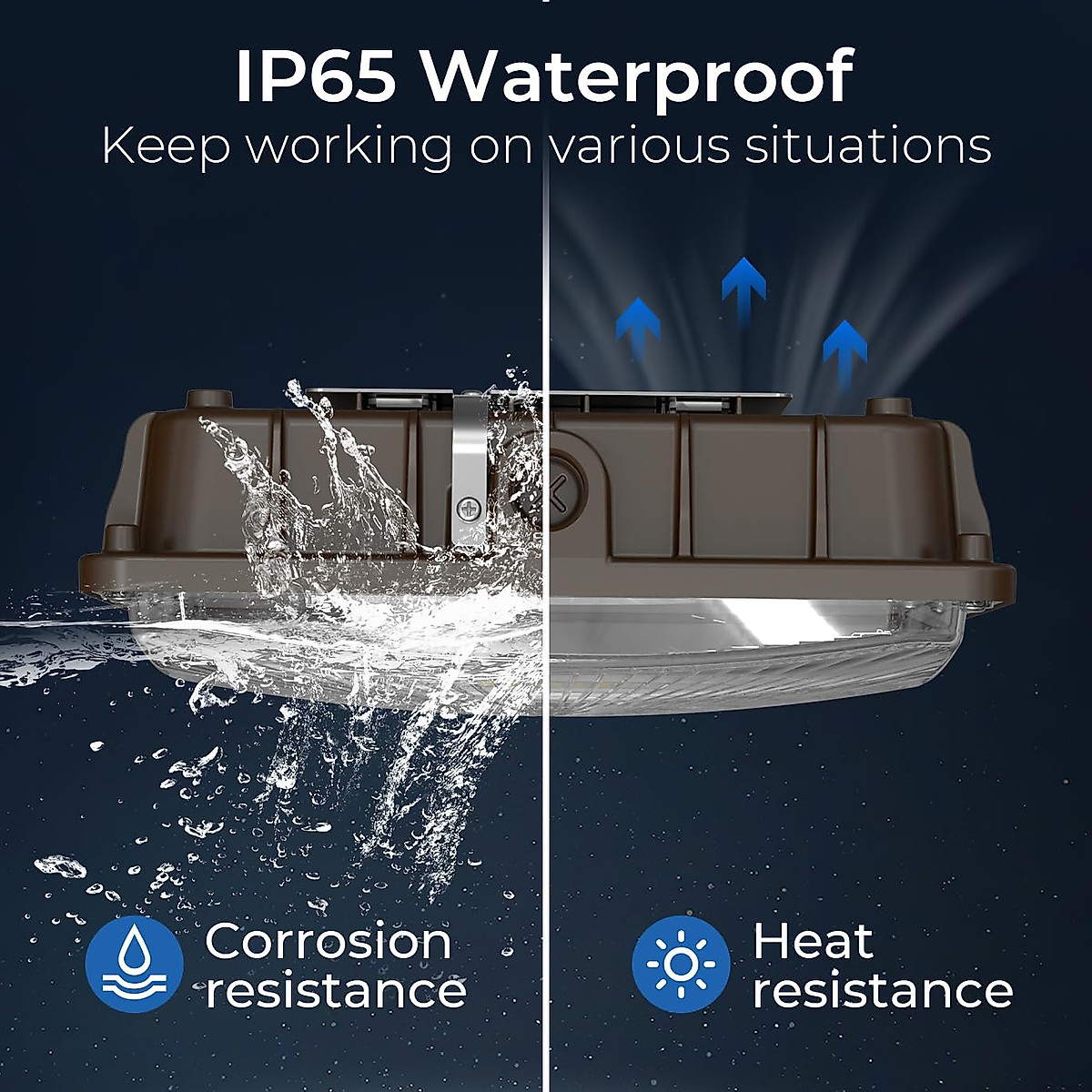 CINOTON 42W LED Barn Light Dusk to Dawn Outdoor Lighting, Black 1 Pack & 40W Outdoor LED Canopy Light 2Pack