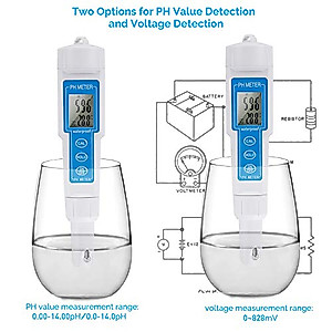 PH Meter Water Tester Digital Aquarium LCD Pen Monitor PH 0.0-14.0 PH with ATC, Control of Quality Water and ph, Swimming Pools, Household Drinking and Aquarium Water