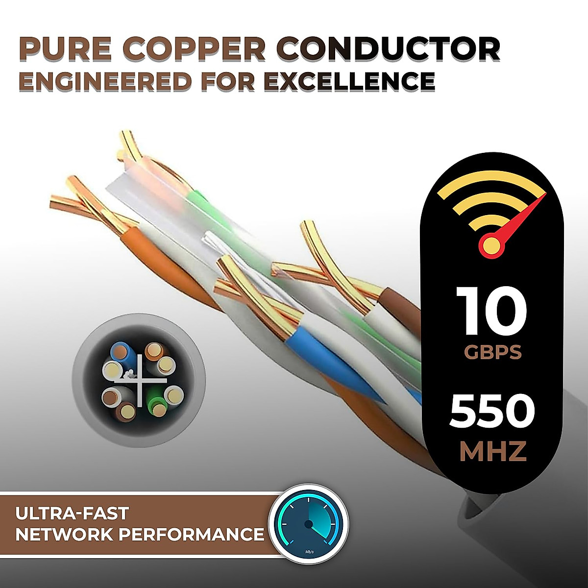 TSCables | Cat6 Plenum (CMP) 1000ft Cable, 23AWG | 100% Solid Bare Copper | 550MHz, PoE++ (4PPoE) | Unshielded Twisted Pair (UTP) Bulk Ethernet Cable, Available in 10 Colors