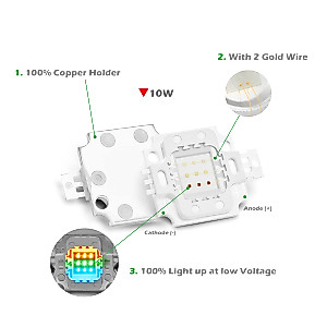 CHANZON High Power Led Chip 10W RGB Common Anode (300mA - 350mA for Each Color) Multicolor Super Bright Intensity SMD COB 10 Watt Light Emitter Components Diode 10 W Bulb Lamp Beads DIY Lighting