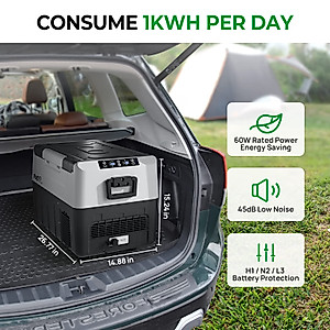 F40C4TMP 12 Volt Portable Refrigerator, 37 Quart Dual Zone Car Freezer With Independent Temperature Control, -4℉ to 50℉, 35L Compressor Fridge For Camping, Travel, Road Trip, Vehicle, Car, Truck, Van, RV, Outdoor and Home, 12V/24V DC & 110V AC