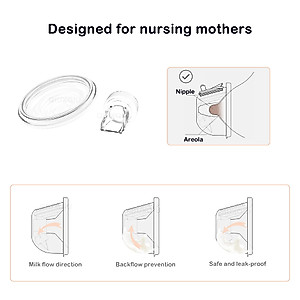 S9/S10/S12 Wearable Breast Pump Accessories, 2 Duckbill Valve&2 Silicone Ring&2 Diaphragm Compatible with Momcozy Duckbill Valve and Silicone Diaphragm Accessories (6 Pieces Set)
