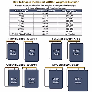 WONAP Bamboo Weighted Blanket | 100% Natural Bamboo Cooling with Premium Glass Beads | 15 lbs | 60"x80" Queen Size | for Adult and Kids | Heavy Blanket | Folkstone Grey
