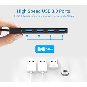 Dogfish 4 Port USB 3.0 Hub, Ultra-Slim Portable Data USB Hub with Extended Cable for iMac Pro, MacBook Air, Mac Mini/Pro, Surface Pro, Laptop, USB Flash Drives, Mobile HDD