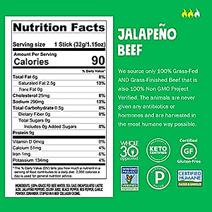 Chomps Grass Fed Jalapeno Beef Jerky Snack Sticks, Keto & Paleo, Whole30 Approved, Non-GMO, Gluten Free, Sugar Free, Nitrate Free, Low Carb, 90 Calorie Snacks, 1.15 Oz Meat Stick, Pack of 24