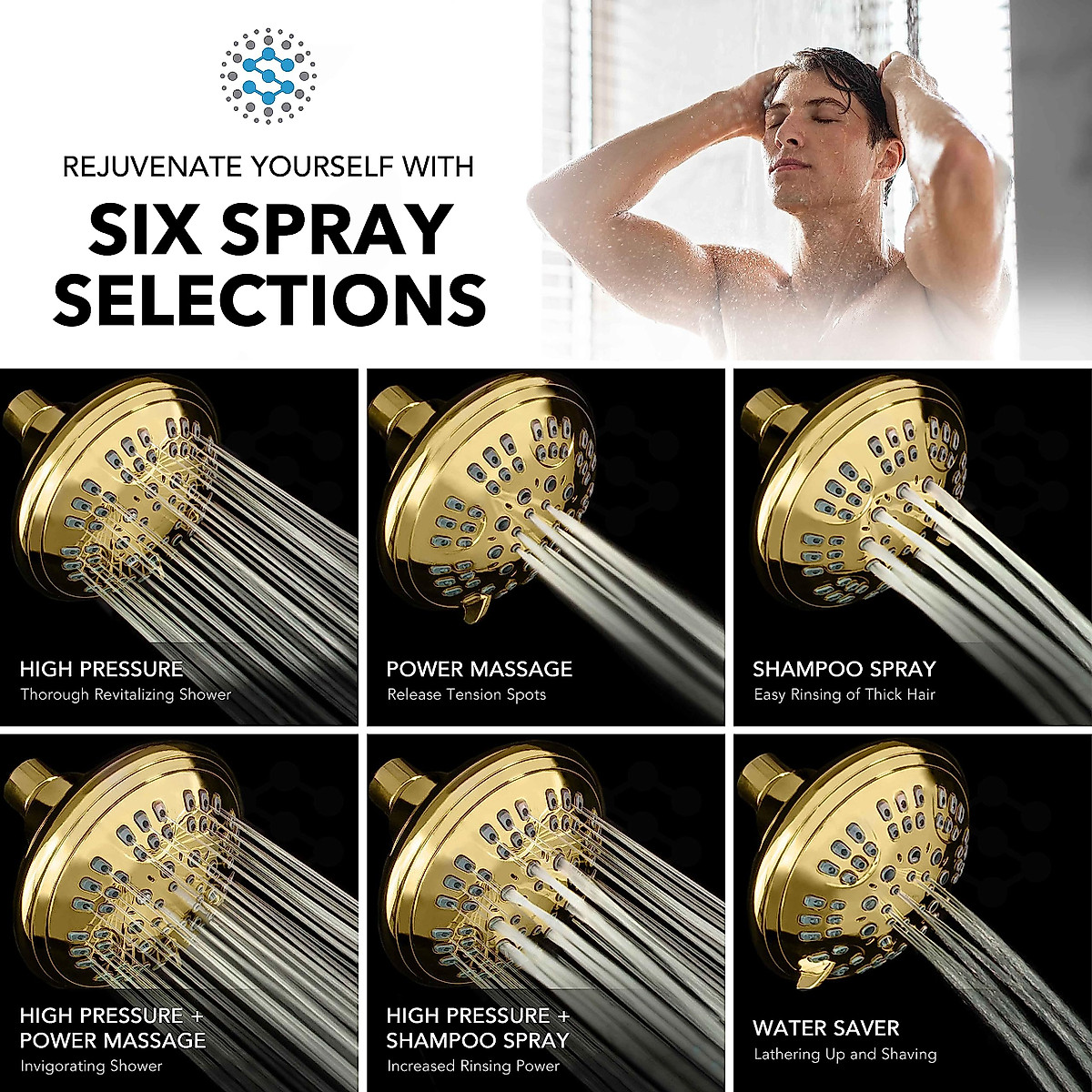ShowerMaxx, Luxury Spa: ImperialShine Gold Shower Head, 4.5 inch 6 Spray Adjustable High Pressure Showerhead with 360 Degree Tilt, Experience Comfort and Elegance (Polished Brass/ImperialShine Gold)
