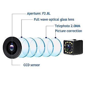 eHANGO Car Rear View Camera with 4 Pin to RCA Cable Bracket License Plate Lights Housing Mount for Ford Mondeo/Ford Fusion/Ford Fiesta/Ford Classic/Ford Ikon/Ford Flex (12 LED)