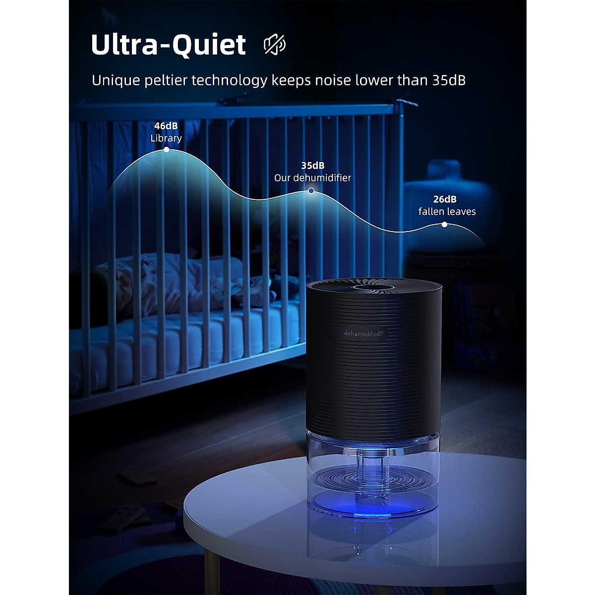 Dehumidifiers, Small Dehumidifiers for Home Bedroom 2300 Cubic Feet with Auto-off, Ultra-Quiet Mini Dehumidifier with Lights Energy Saving for Basement Bathroom Office RV