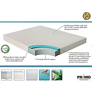 PRIMO Doze 6in Gel Memory Foam Mattress - Twin Size Bed in a Box - Cool & Breathable White Cover - Medium Comfort & Support - CertiPUR-US Certified Foam - Perfect For Kids, Bedroom, Bunk Beds