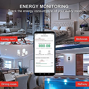 Sengled Smart Light Bulbs, WiFi Light Bulbs, Alexa Light Bulb, Smart Bulbs that Work with Alexa & Google Assistant, A19 Daylight (5000K) No Hub Required, 800LM 60W Equivalent High CRI>90, 2 Pack