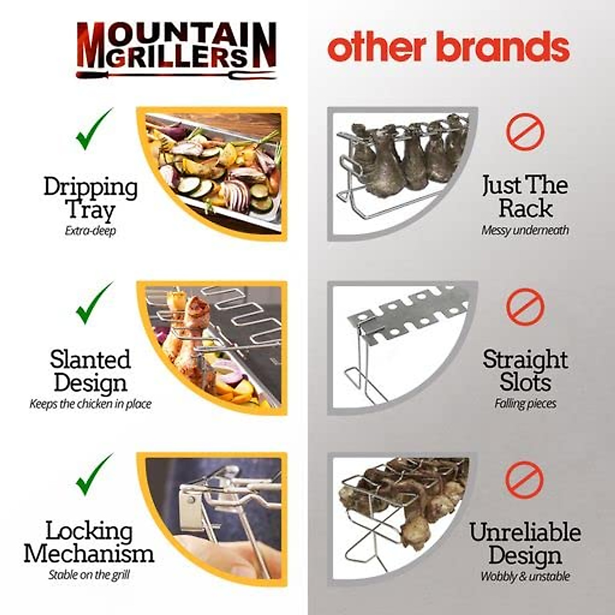 Chicken Drumstick Grill Rack - Large Capacity Smoker Stainless Steel With A Locking Mechanism & Deep Drip Tray Bundle with MOUNTAIN GRILLERS Rib Racks for Smoking Holds 5 Baby Back Ribs - Black