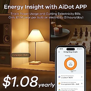 Linkind Matter WiFi Smart Light Bulbs Work with Apple Home, Siri, Google Home, Alexa, SmartThings, RGBTW Color Changing Light Bulbs Music Sync, Mood Lighting, 2.4Ghz WiFi Only A19 E26 60W 800LM 3 Pack