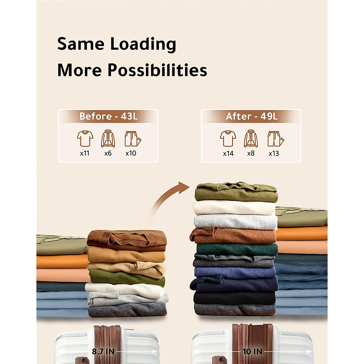 LUGGEX Carry On Luggage with Spinner Wheels, PP Lightweight Suitcase with TSA Lock, Expandable Luggage for Travel without USB (Rose Gold, 20 Inch, 42L)