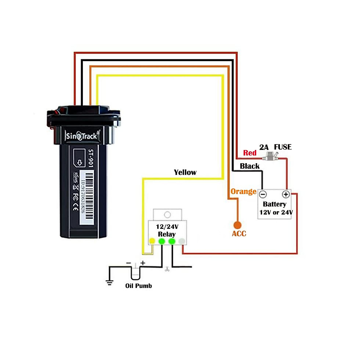 SinoTrack 4G GPS Tracker for Vehicles, ST-901L LTE Mini GPS Tracker Waterproof Locator Real-Time Location Device for Car Motorcycle Truck Taxi with No Monthly Fee Tracking System