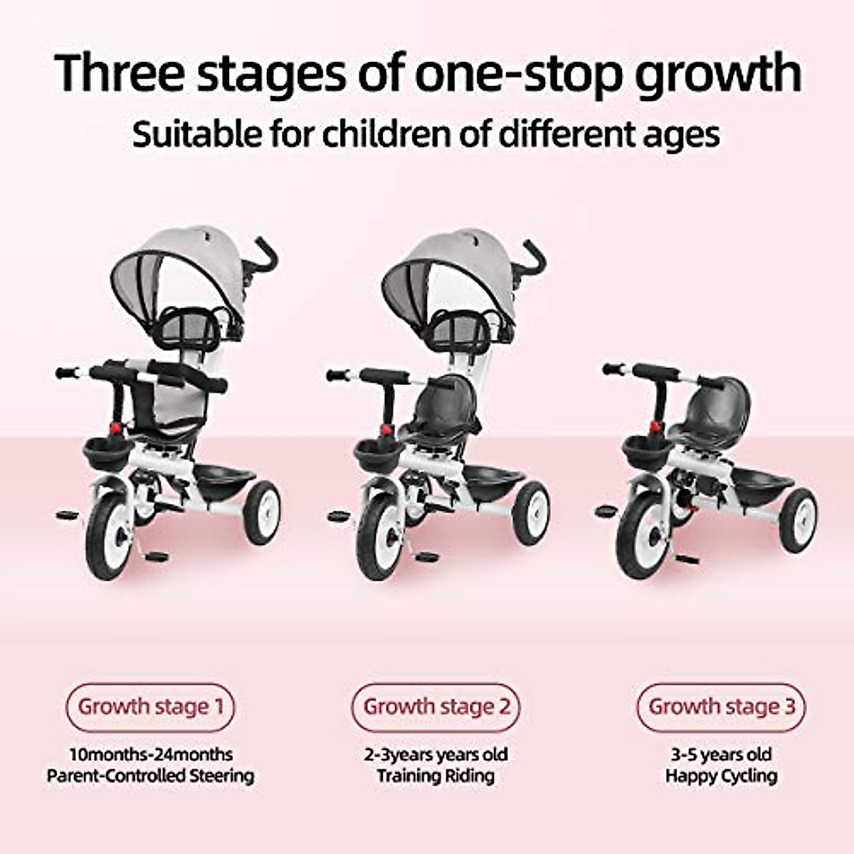 4 in 1 Kids Tricycle, Toddler Tricycle for Children Aged 1 to 5 Years Old, Baby Tricycle with Adjustable Canopy/Safety Seat/Storage Basket/Foot Pedals/Cup Holder (Gray)