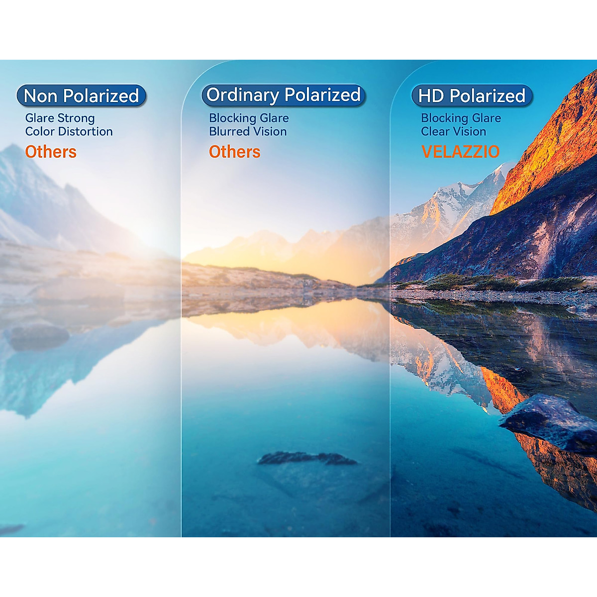 VELAZZIO Polarized Sunglasses for Men Women Fashion Sunglasses UV400 Protection Lightweight (White Frame Grey Lens)