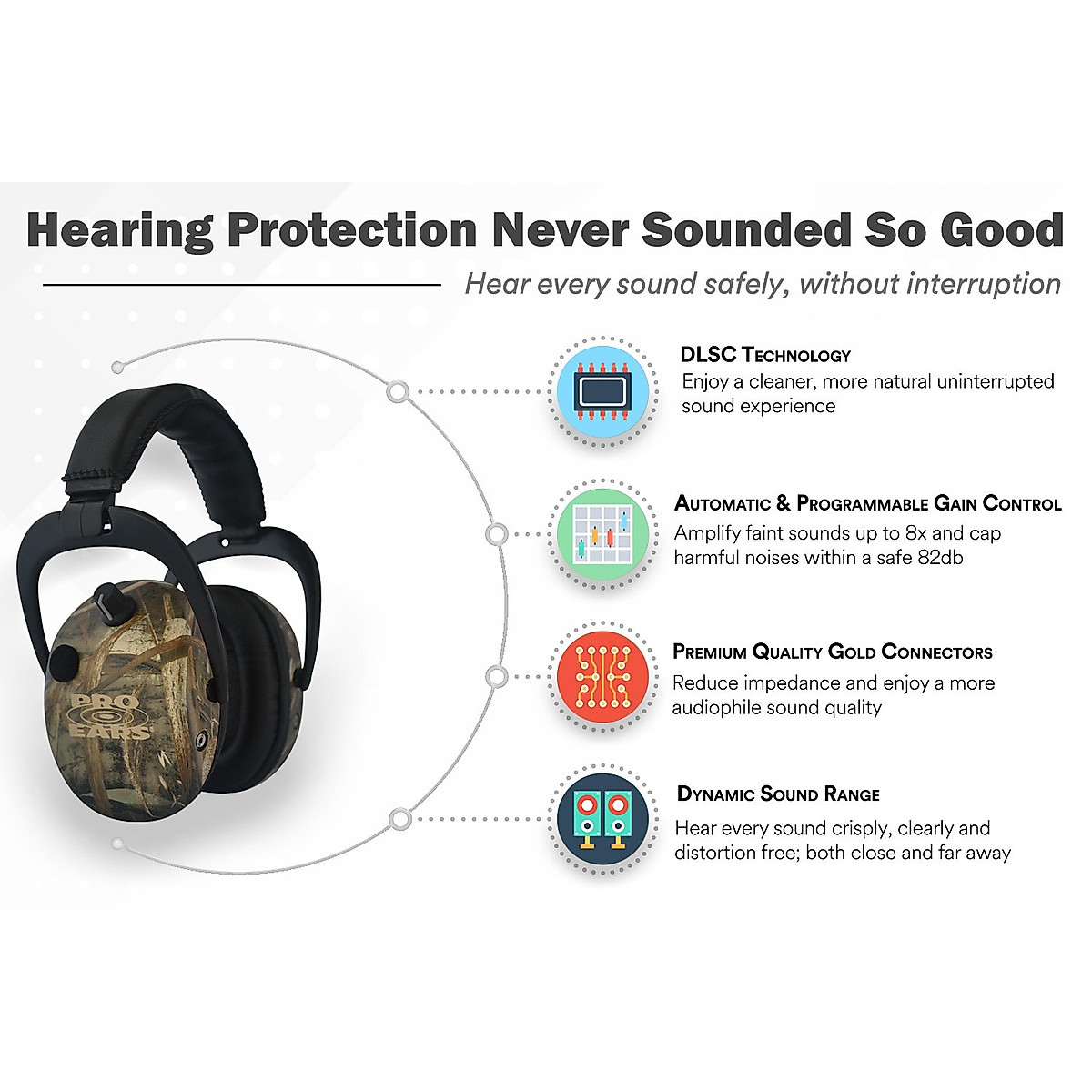 Pro Ears - Stalker Gold - Electronic Hearing Protection and Amplification Earmuffs - NRR 25 - Max 5 Camo