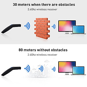 QR Code Scanner,JRHC 2D Portable Barcode Scanner Wireless 2-in-1 2.4G Wireless & USB Wired Handheld Barcode Reader Inventory Management with Display for Supermarket, Store, Warehouse, Library