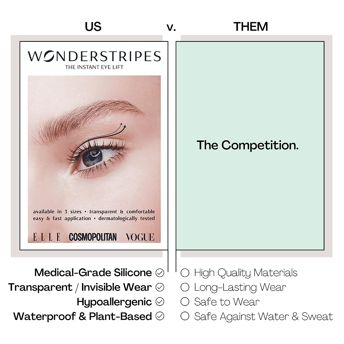 Wonderstripes Eye Lid Tape (Small) | Eyelid Lifting Strips for Hooded Eyes | Invisible Silicone Tape for Droopy Eyes | Multiple Sizes for All Eye Shapes | Makeup Compliant, Easy to Apply