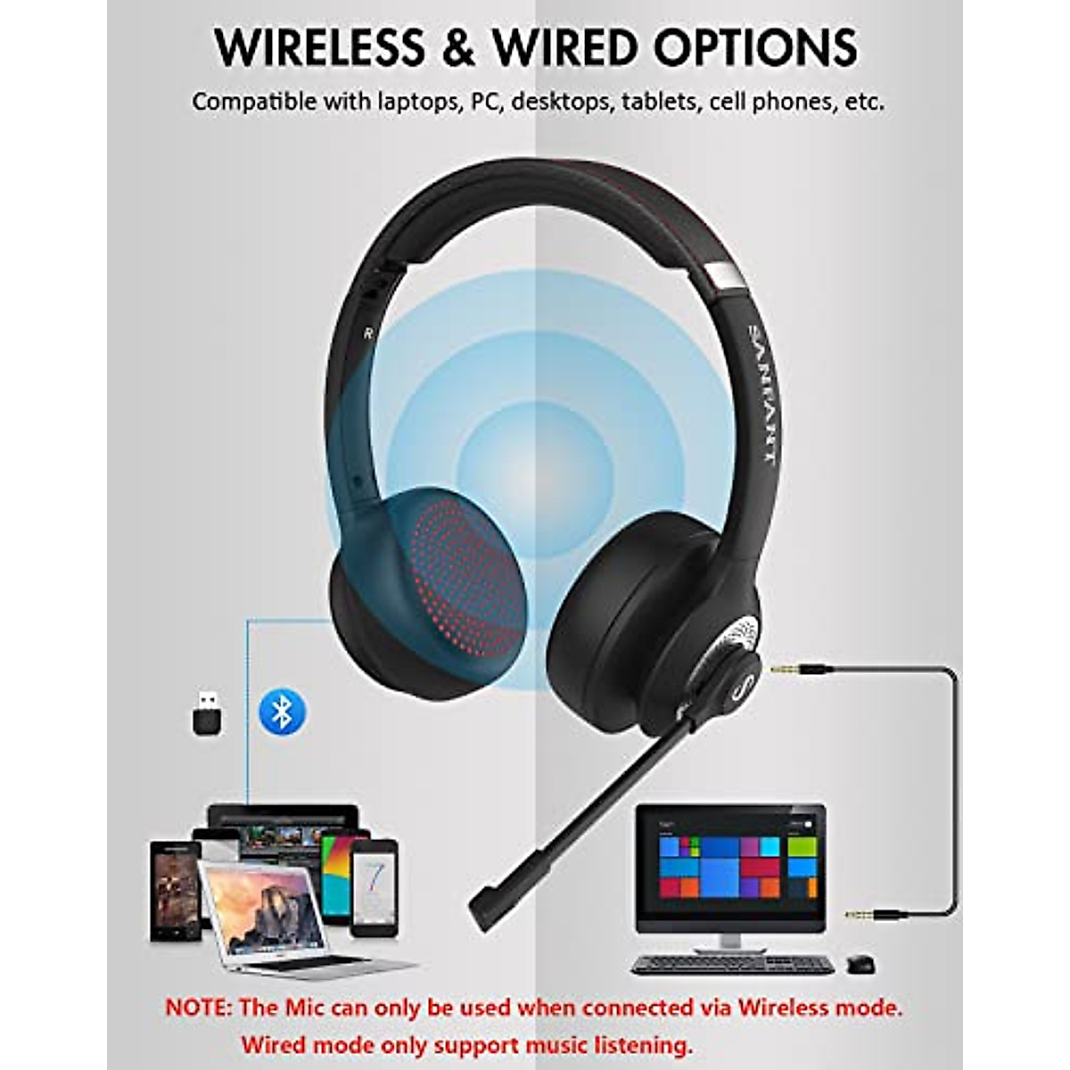 Sanfant Bluetooth Headset V5.0 Stereo Wireless On-Ear Headphones with Microphone Flip-up to Mute & USB Dongle, 22+Hrs Talktime Bluetooth/Wired Office Headset for PC/Laptop/Computer/Cell Phone