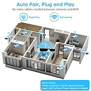 JOOAN 【Audio & 3MP】 Security Camera System Wireless,8 Channel NVR & 8pcs 1296P Bullet Cameras, IP67 Weatherproof,AI Human Motion Alert with 1TB Hard Drive,Free Extension Antenna