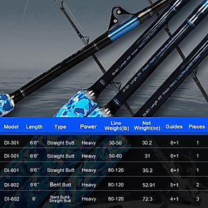 Fiblink Fishing Trolling Rod 1 Piece Saltwater Offshore Heavy Roller Rod Big Name Conventional Boat Camo Fishing Pole (6'6",30-50lb/50-80lb/80-120lb) (Straight Butt, 6'6" 80-120lbs)