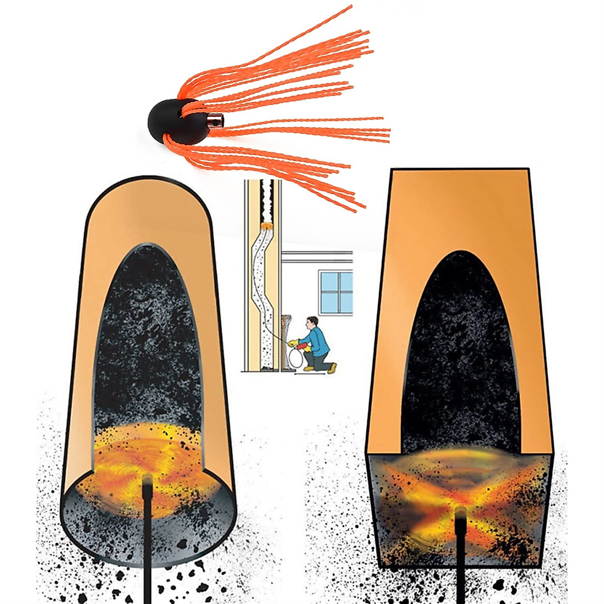 LJLCD Fireplace Tools Aluminum Chimney Power Sweeping Brush Cleaning Rotary Sweep DIY Set Flexible Chimney Brush Replacement Cleaner Cleaning Tool Durable, Easy to Install, Stable Performance.