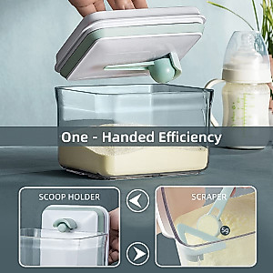Haivebo Formula Container Dispenser 1700ml / 1.85qt Airtight Formula Container with Scoop Scraper Bpa Free Food Storage Container Non Slip Large Capacity
