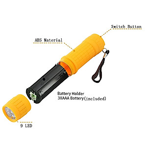Small Mini Flashlights for Kids 8-Pack , 9-LED Mini Flashlight set with Lanyard Handheld Flashlight for Kids, 24-Pack AAA Battery Included, for Kids/Night Reading/Party/Camping/Emergency