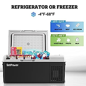 Setpower FC15 Portable 12v Refrigerator, -4℉-68℉ Fast Cooling Car Refrigerator, 15L/15.8Qt Car Fridge Portable Freezer with 12/24V DC & 110/240V AC, Electric Cooler (Black&Grey, 15L)