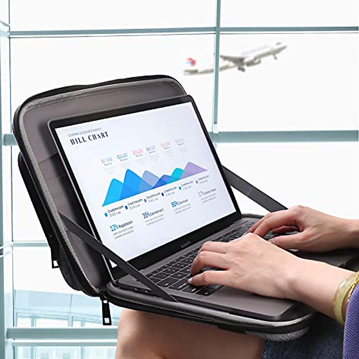 Smatree 13-14inch Hard Laptop Carring Case for 14 inch Macbook Pro 2021 /Acer Spin 5/Dell Xps 13 7390/Asus Zenbook13, 11-12.9inch iPad Pro and iPhone 13/12Pro Bag, Gray