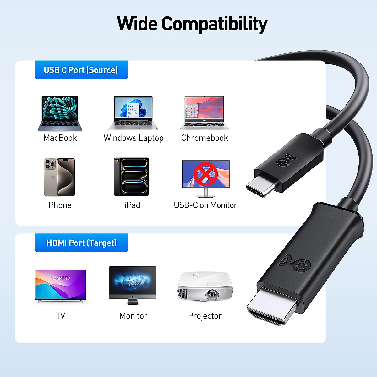 Cable Matters USB C to HDMI Cable, Supporting 4K 60Hz (USB-C to HDMI Cable) in Black 6 ft - Thunderbolt 4 / USB4 Compatible with iPhone 16/15 Pro Max Plus, MacBook Pro, Dell XPS 13, Surface Pro