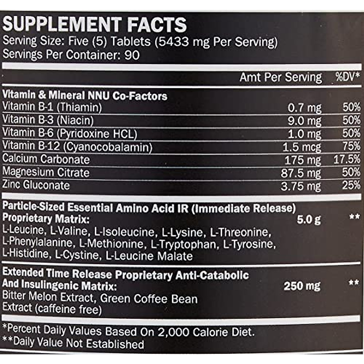 ALR Industries Humapro | Whole Food Protein Equivalent, Protein Matrix Formulated for Humans, Essential Amino Acids, Easy Digestion, Lean Muscle Gain | 450 Tablets/ 90 Serving