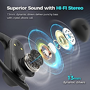 MSTHOO Wireless Headphones Sport, Bluetooth 5.3 Earbuds Earhook, LED Display,36H Playtime,One Button Control, USB-C Charging, Bass+ Running Bluetooth Earphones IPX8 with Built-in Mics for Workout Gym