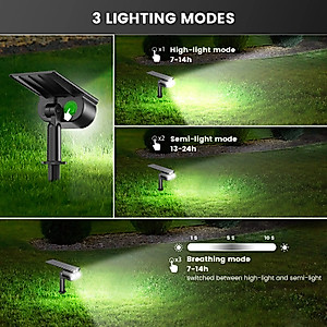 Mageky Solar Spot Lights Outdoor, Solar Outdoor Lights Waterproof, 360° Adjustable Beam Solar Landscape Lights Solar Powered Spotlights, Garden Solar Spot Lights for Yard Trees Flag 2PCS (Cool White)