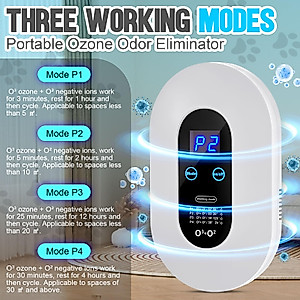 Qualirey Ozone Odor Eliminator for Strong Odor Cat Litter Deodorizer Plug in Air Purifier Dog Poof Odor Removal Air Ionizers Air Freshener for Home Kitchen Car Pets Bedroom Bathroom Room Toilet Shoe