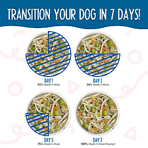 Weruva Meals 'n More Chicken Lovers Variety Pack, Canned Dog Food, 3.5oz Each (20 Count)