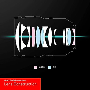 Panasonic LUMIX S5 Full Frame Mirrorless Camera (DC-S5BODY) and LUMIX S PRO 50mm F1.4 Lens (S-X50)