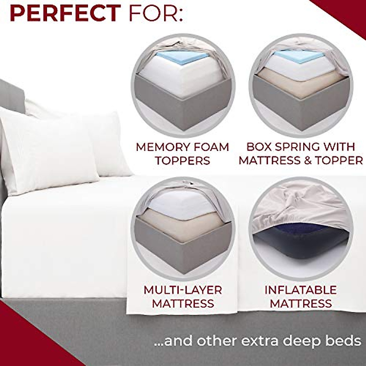 Mellanni Extra Deep Pocket Sheet Set + Waterproof Mattress Pad Bundle&Save - Bundle Includes: 4pcs Extra Deep Pocket Sheets up to 21" and Waterproof Mattress Pad 21" (Queen, White)
