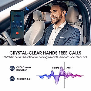 Redzeo EM16 Bluetooth Earpiece, Bluetooth Earbuds 5.0, Single Wireless Earphone w/Upgraded CVC8.0 Noise Reduction for Work,IPX4 Waterproof, Bluetooth Headset Hands-Free for Phones/PC Black 52161554