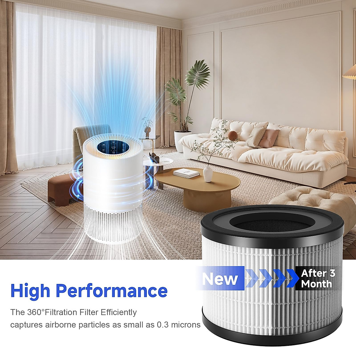 Horserdy AP-S0610L Replacement Filter Compatible with MOOKA AP-S0610L Purifier, 3-in-1 H13 True HEPA Filter, 2 Pack